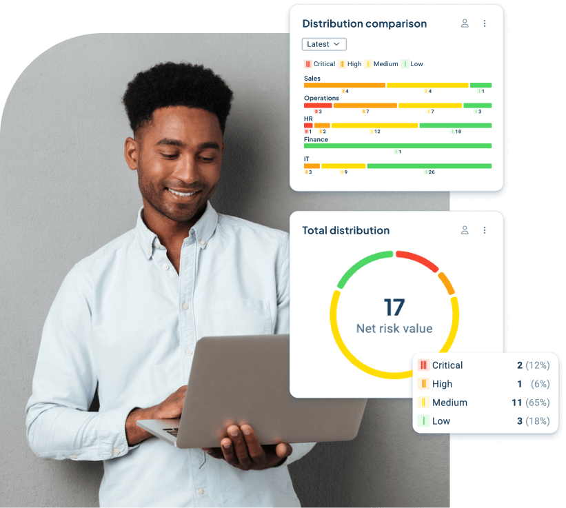 Informationssäkerhet & Dataskydd - Stratsys